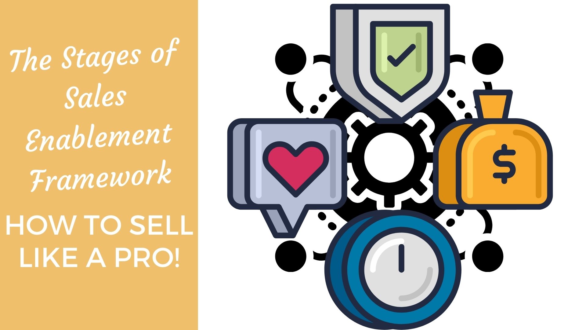 The Stages of Sales Enablement Framework: How to Sell Like a Pro!